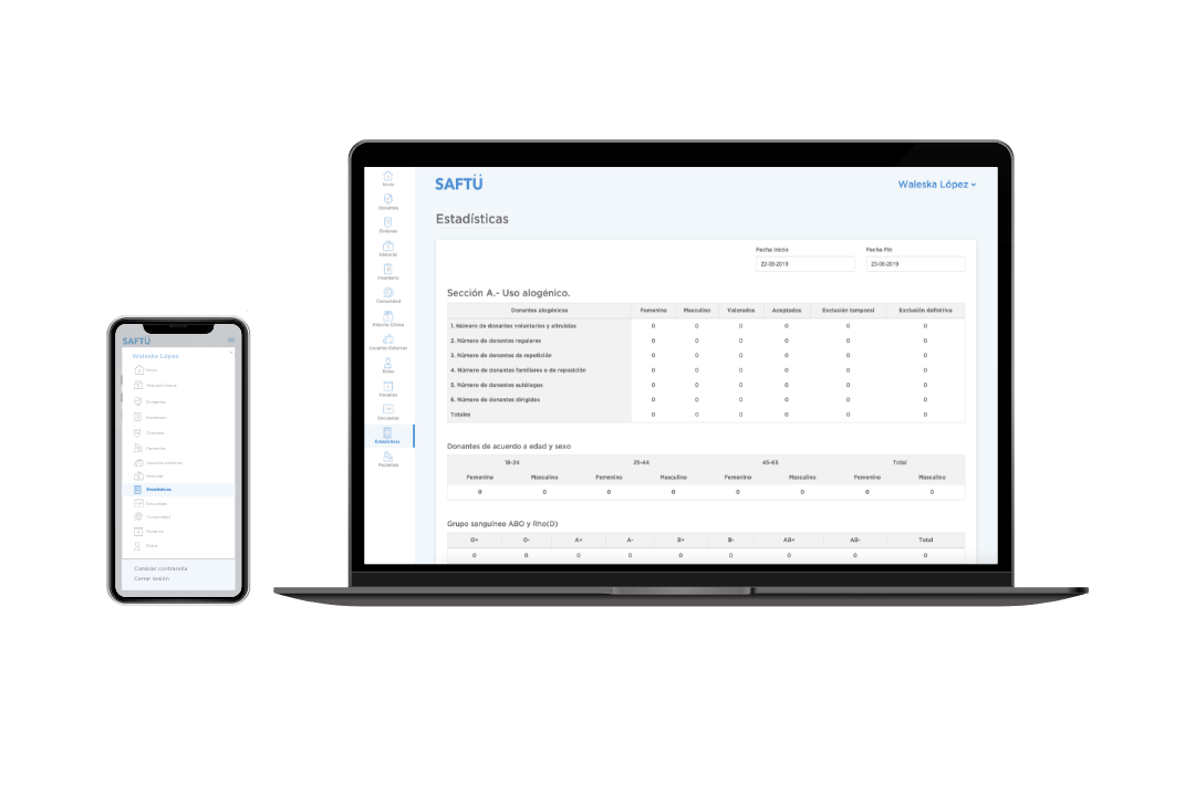 Blooders.org | Hospitales
